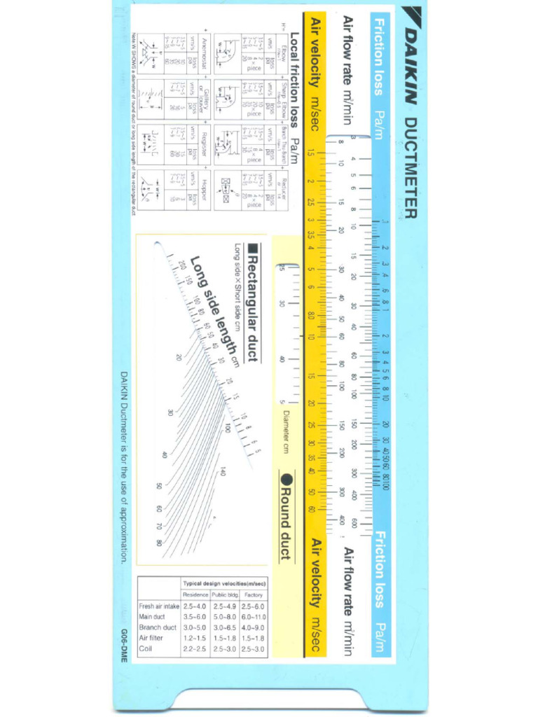 Daikin Ductmeter | PDF