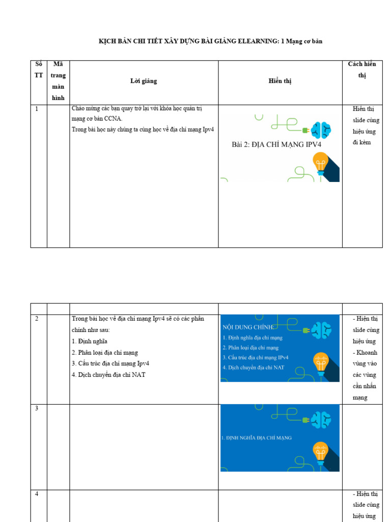 1 - 3 Dia Chi Mang IPv4 | PDF
