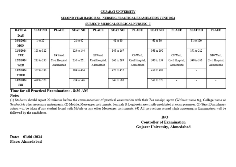 2ND Year BSC NSG Schedule | PDF | Medicine | Social Programs