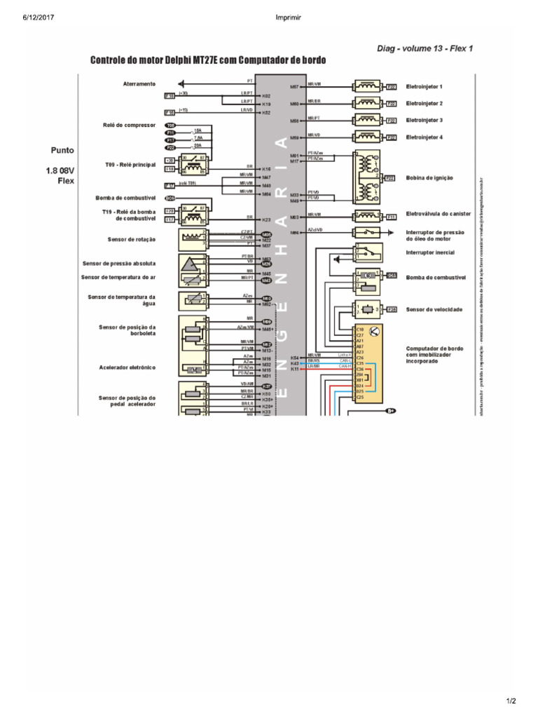 Ecu Fiat Delphi Mt27e | PDF