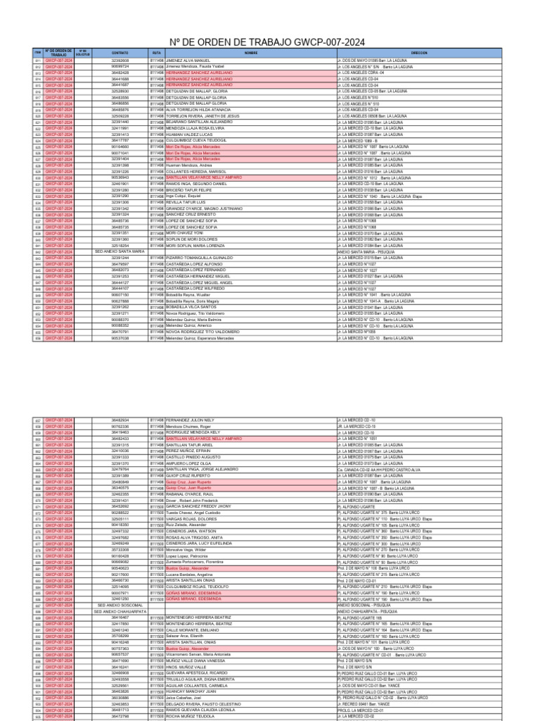 Ot GWCP 007 | PDF