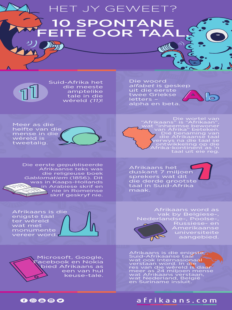 10 Spontane Feite Oor Taal | PDF