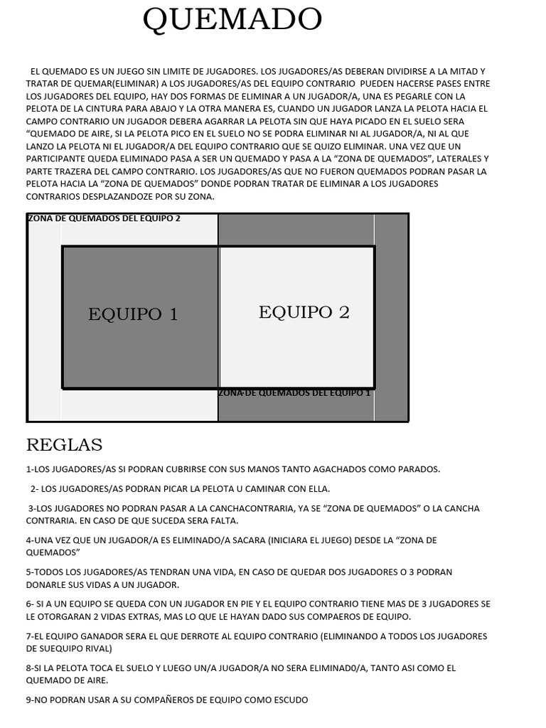QUEMADO | PDF | Deportes | Juegos de pelota