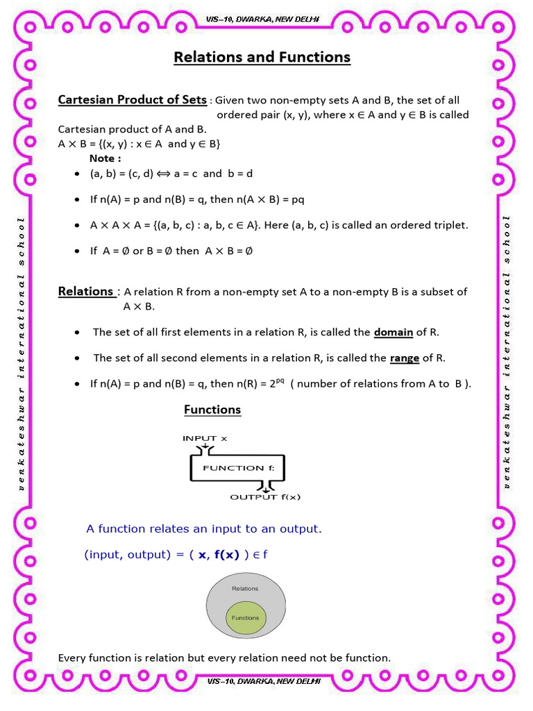 Relations and Functios - FINAL-1 | PDF | Function (Mathematics) | Analysis