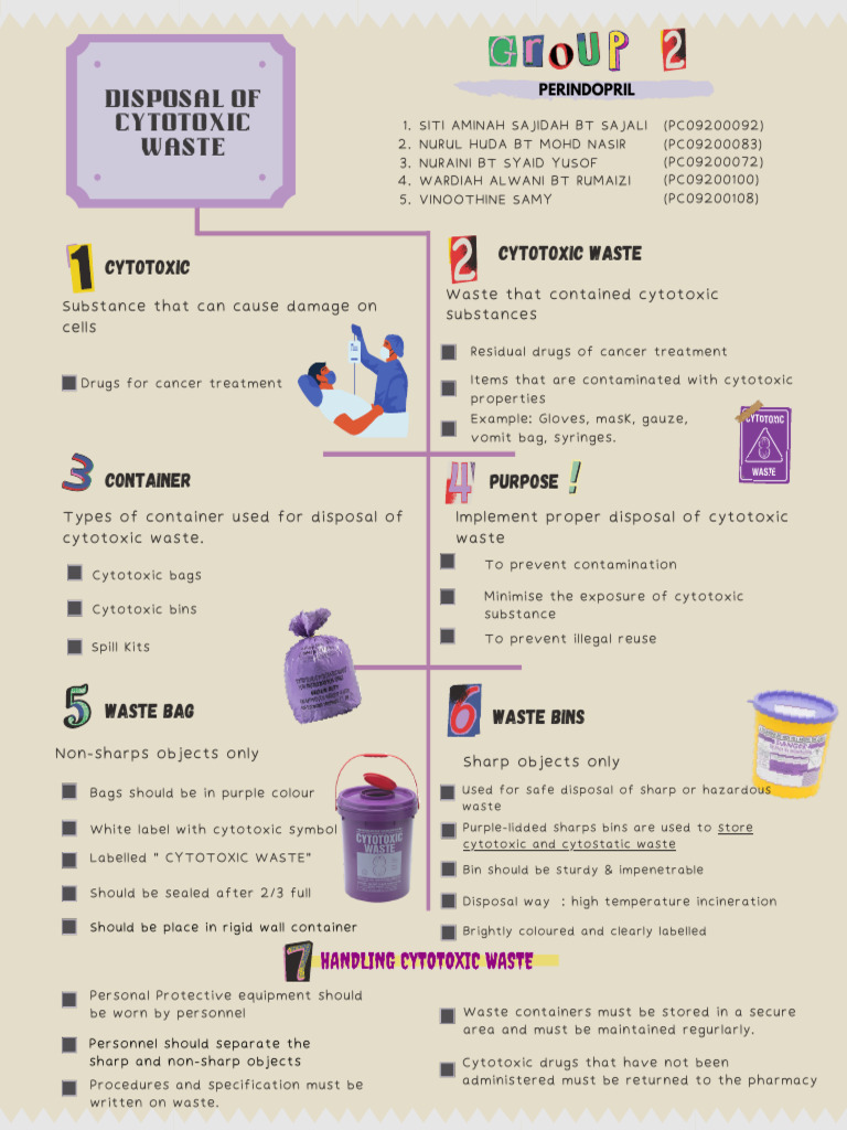 Group 7 Disposal of Cytotoxic Waste | PDF | Waste | Waste Management