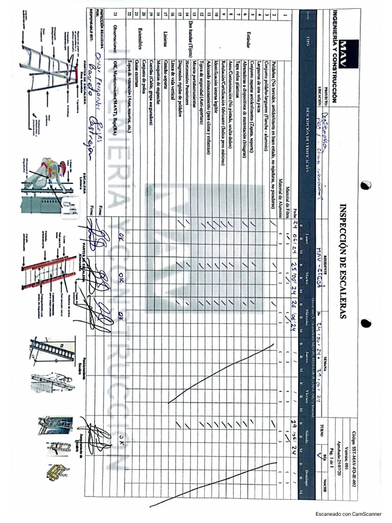 Inspeccion de Escaleras Junio- Habi.p6 Ci Sb | PDF