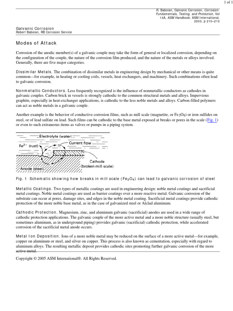05.modes of Attack | PDF | Corrosion | Metals