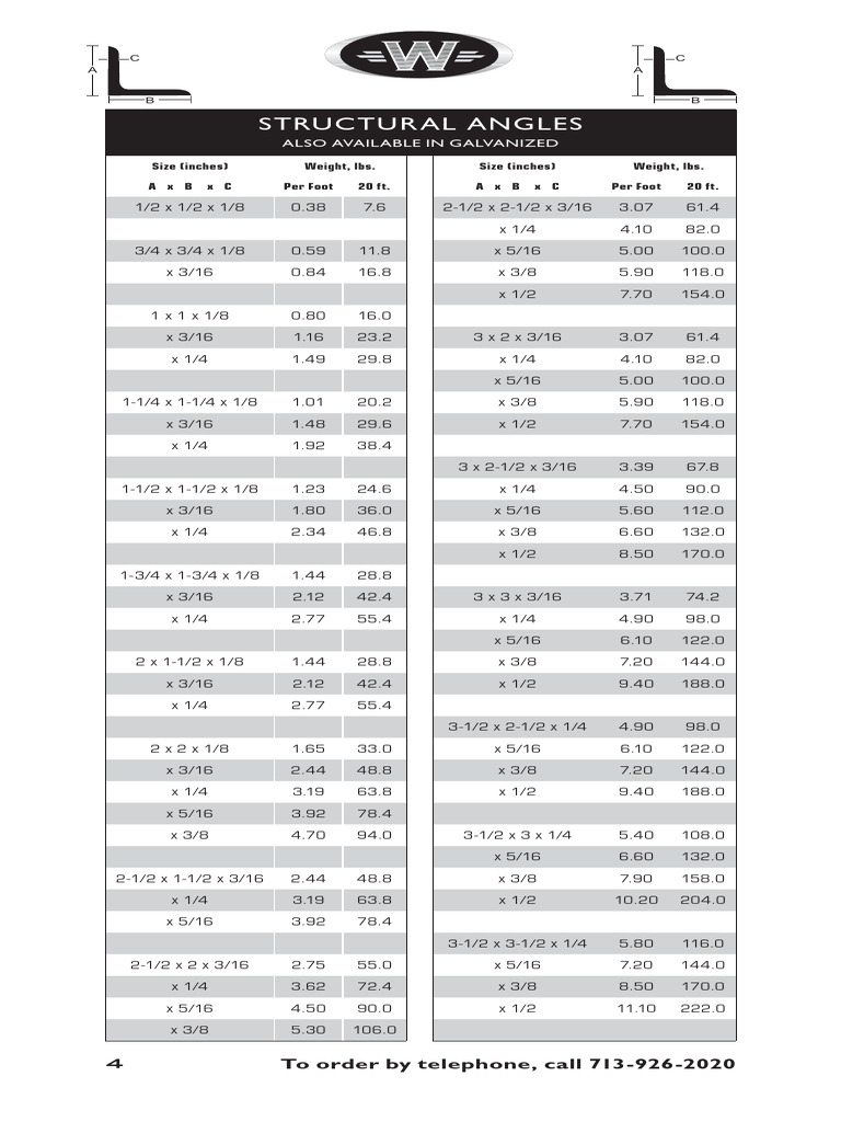 Structural Angles Specifics | PDF | Units Of Measurement | Metrology