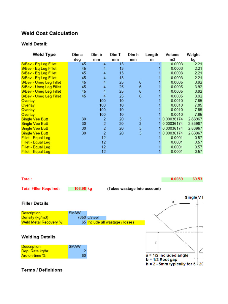 Weld Volume Master 20160816 | PDF | Welding | Construction