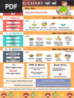 Constipation CHEO Handout | PDF | Constipation | Human Feces