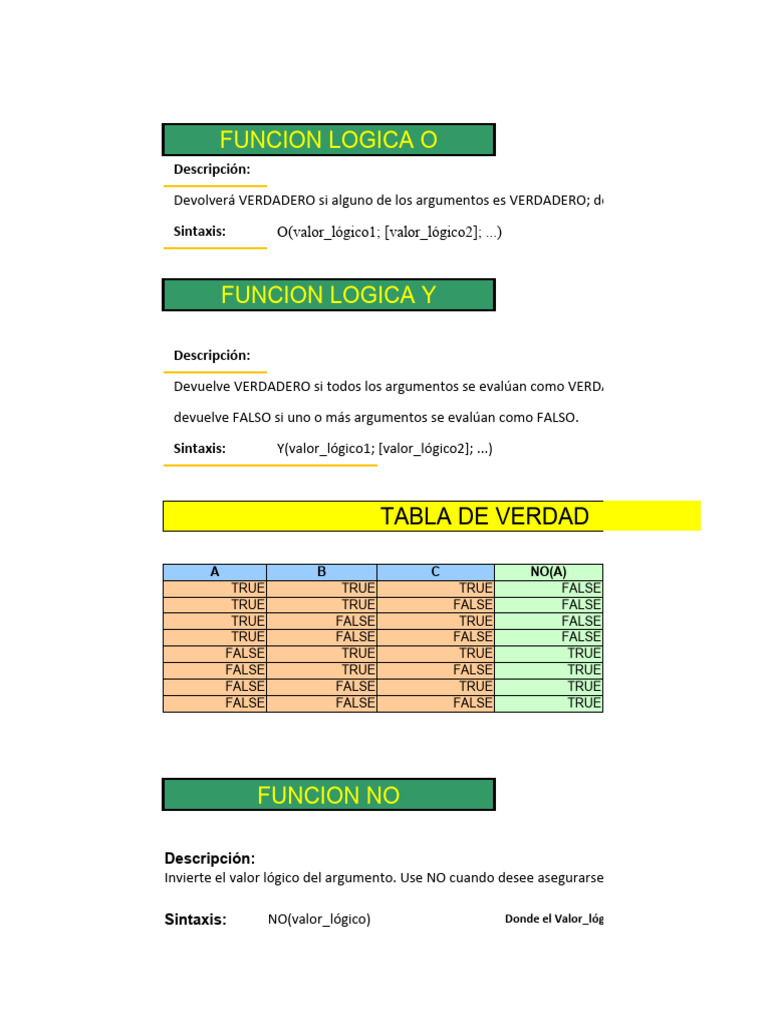 Ejercicio Funciones Y-O-SI | PDF | Semiótica | Aritmética