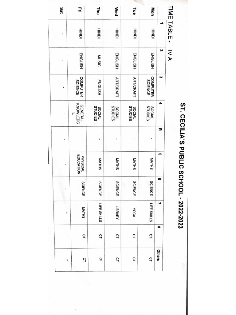 IV-A Time Table | PDF