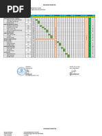 Instrumen Penilaian PAI Kelas 4 Semester 2 TP. 2024 - 2025 | PDF