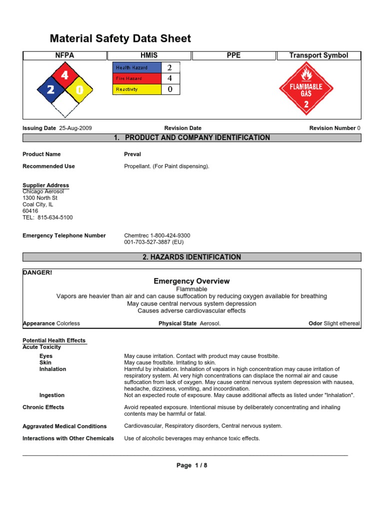 Preval MSDS 2009 - 05dec11 | PDF | Carbon Dioxide | Dangerous Goods