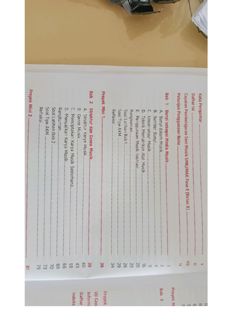 Kisi Kisi Materi SENI BUDAYA Psat | PDF