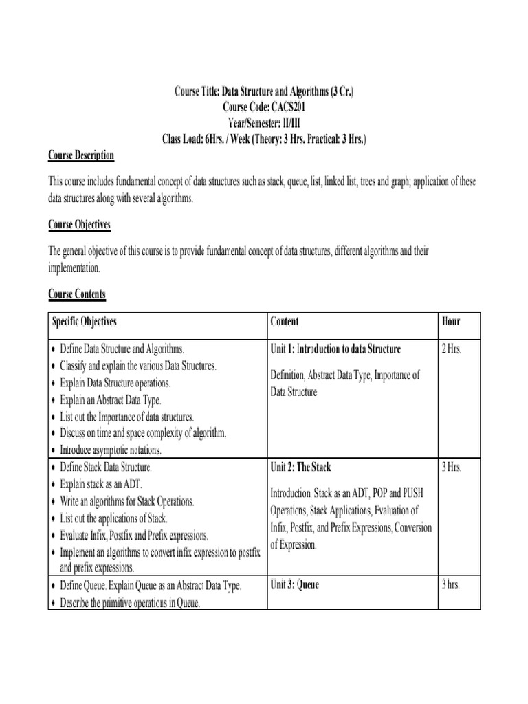 Microsyllabus-Data-Structure-_-Algorithms | PDF Microsyllabus-Data-Structure-_-Algorithms | PDF