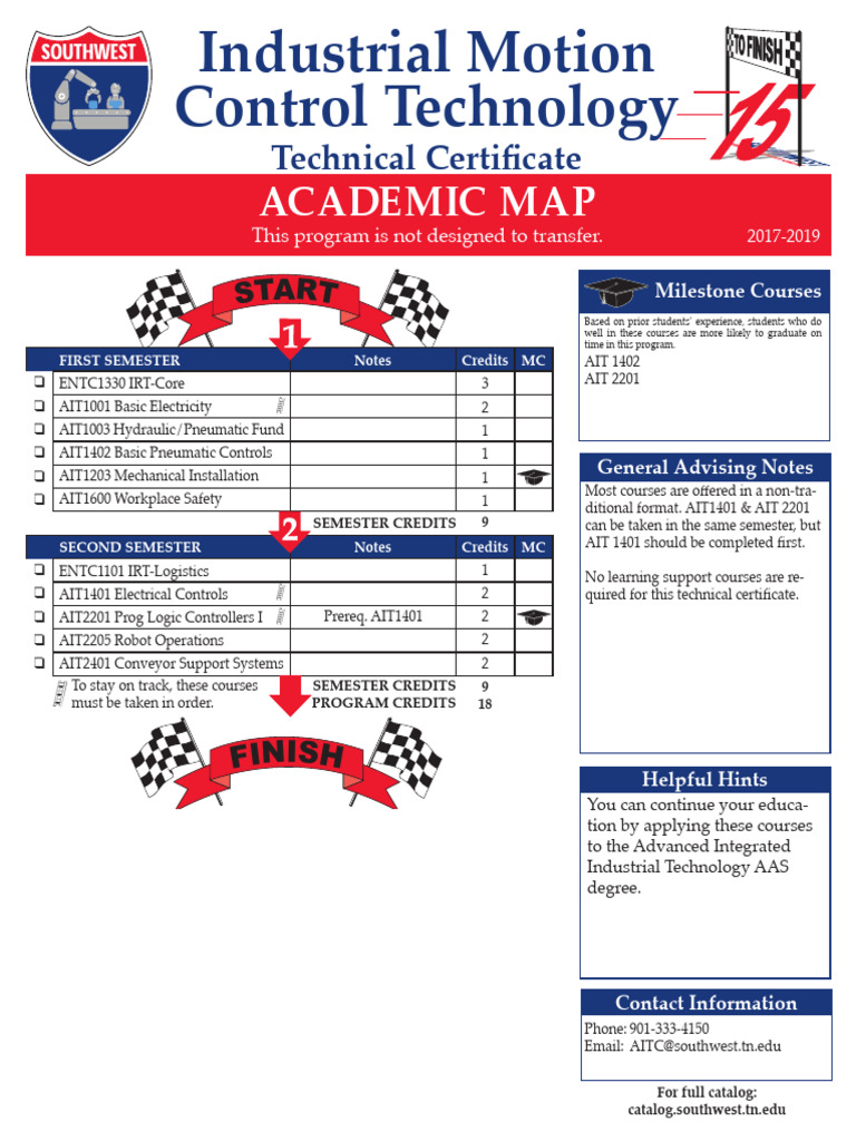 Ind Motion Control TC Map | PDF | Automation | Engineering