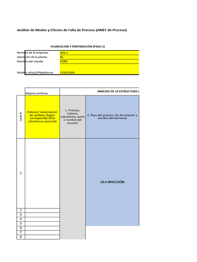 AMEF AIAG VDA Plantilla - PREH 12.12.2023 | PDF