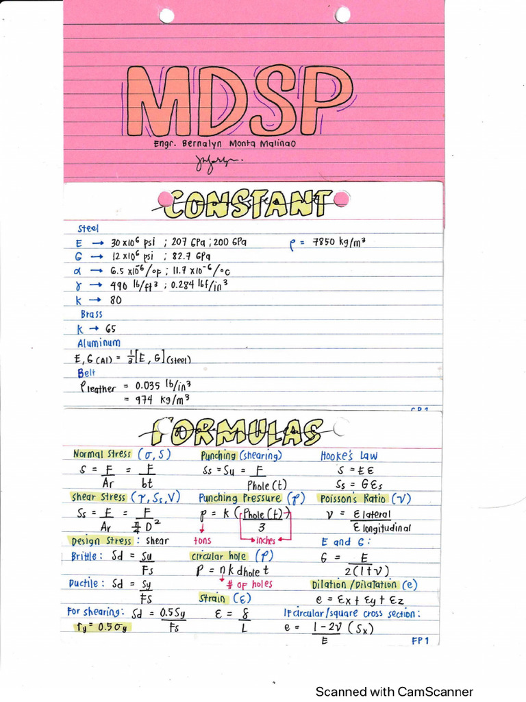 MDSP - Final Index Card | PDF