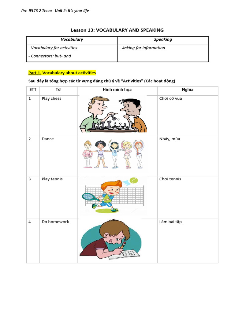 Learning Guides - Unit 2 - Lesson 5 | PDF