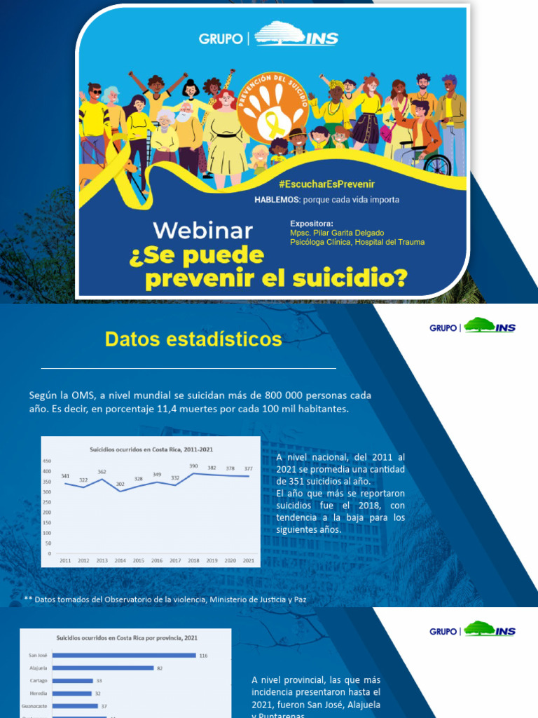 Prevención Del Suicidio | PDF | Suicidio | Comportamiento