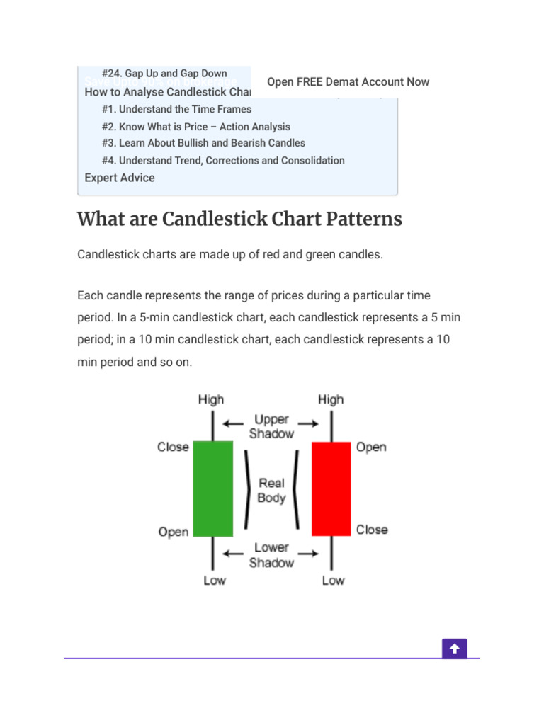 How To Read Candlestick Chart For Day Trading Cash Overflow Pdf Market Trend Stocks 