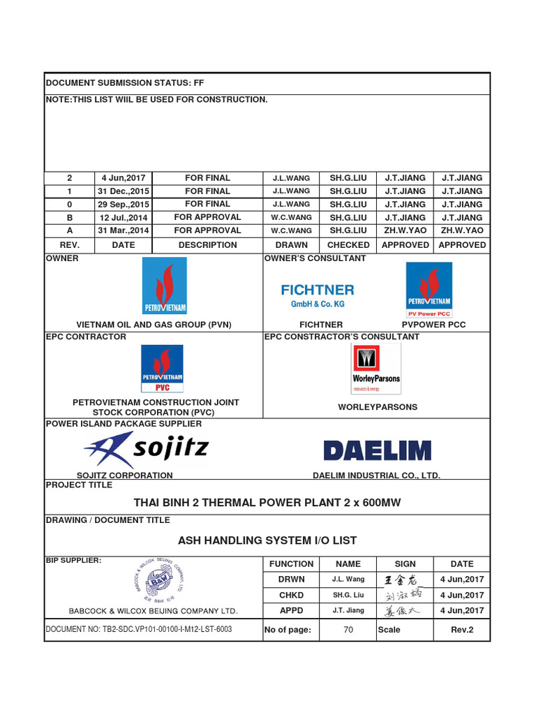 TB2-SDC - VP101-00100-I-M12-LST-6003-r2-Ash Handling PLC-LCP-Field IO ...