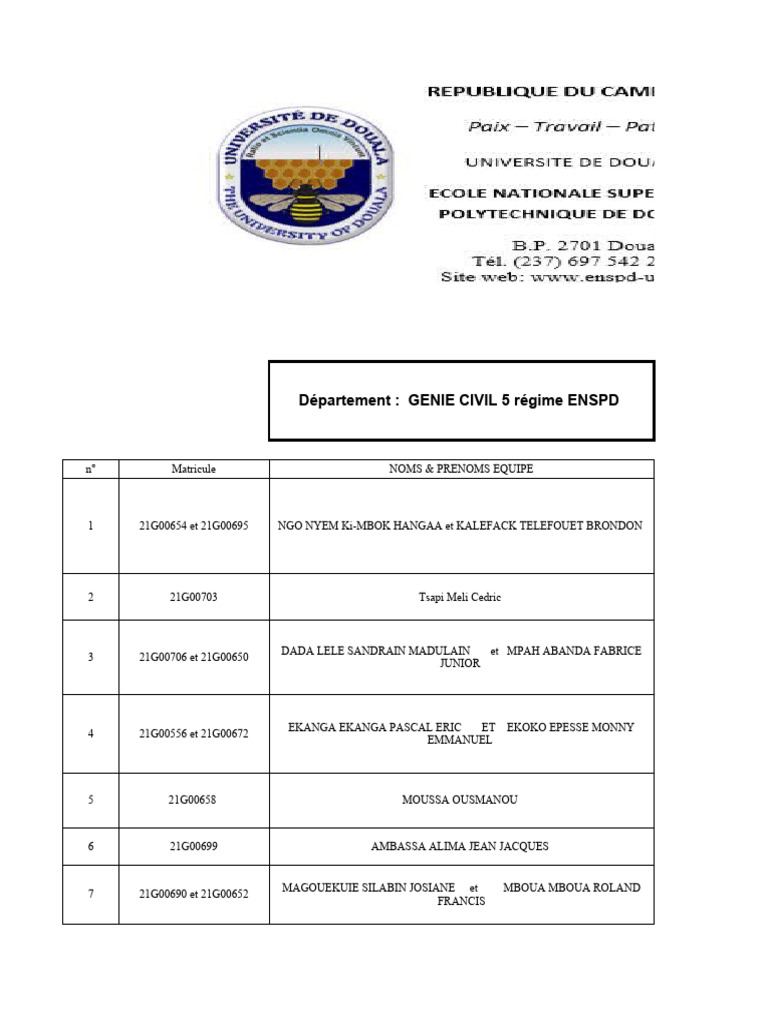 Liste Des Thèmes Définitifs GC ENSPD Promotion 2024-1-123 | PDF ...