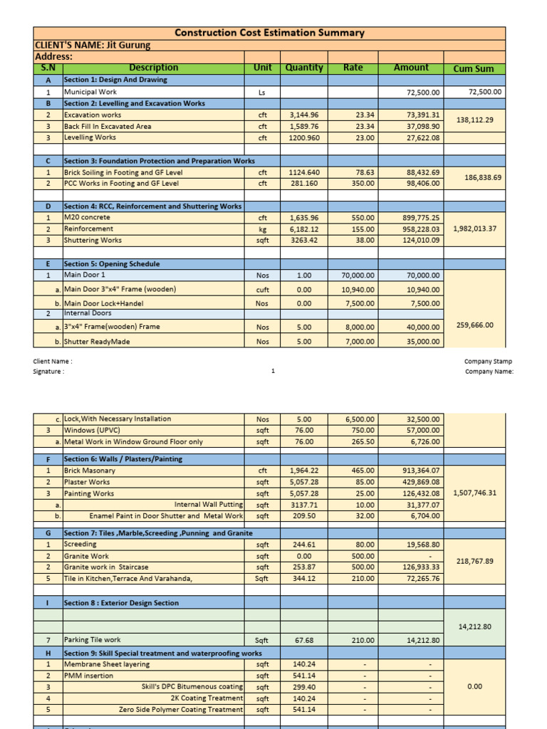 Jit Gurung Including Boundary Walls | PDF | Building Engineering ...