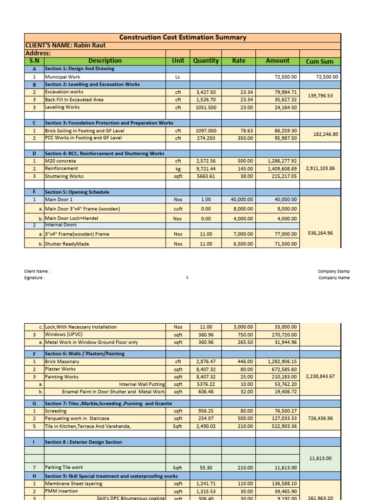 Rabin Raut Updated Estimation | PDF | Building Engineering | Building Materials