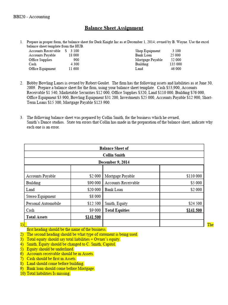 Balance Sheet Assignment | PDF | Balance Sheet | Equity (Finance)