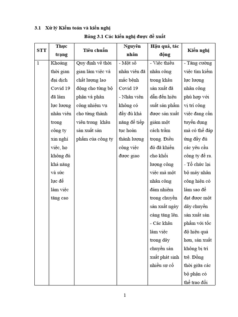 KTNB | PDF