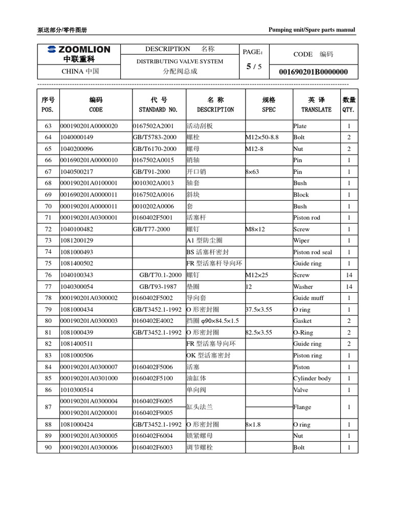 Zoomlion 47x 5rz Spare Parts Manual0k1609500a1000001 Compress 45 | PDF ...