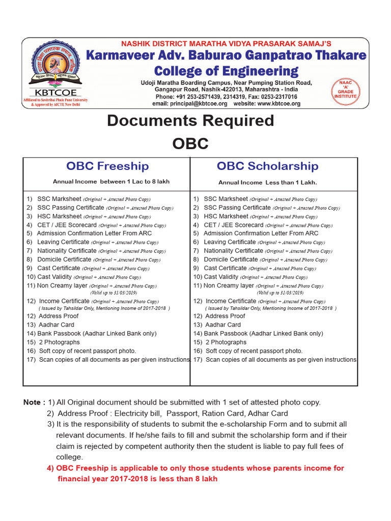 FE Document Requirement | PDF | Government And Personhood