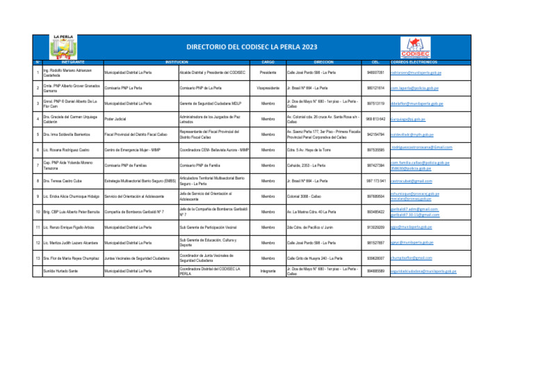 Directorio Del Codisec La Perla 2023 | PDF | Ley Pública | Gobierno