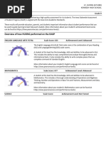 PSSA Score Ranges for 2024-2025 | PDF