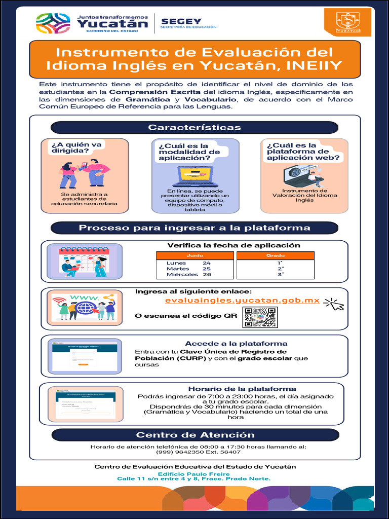 Infografía Examen de Inglés | PDF | Informática