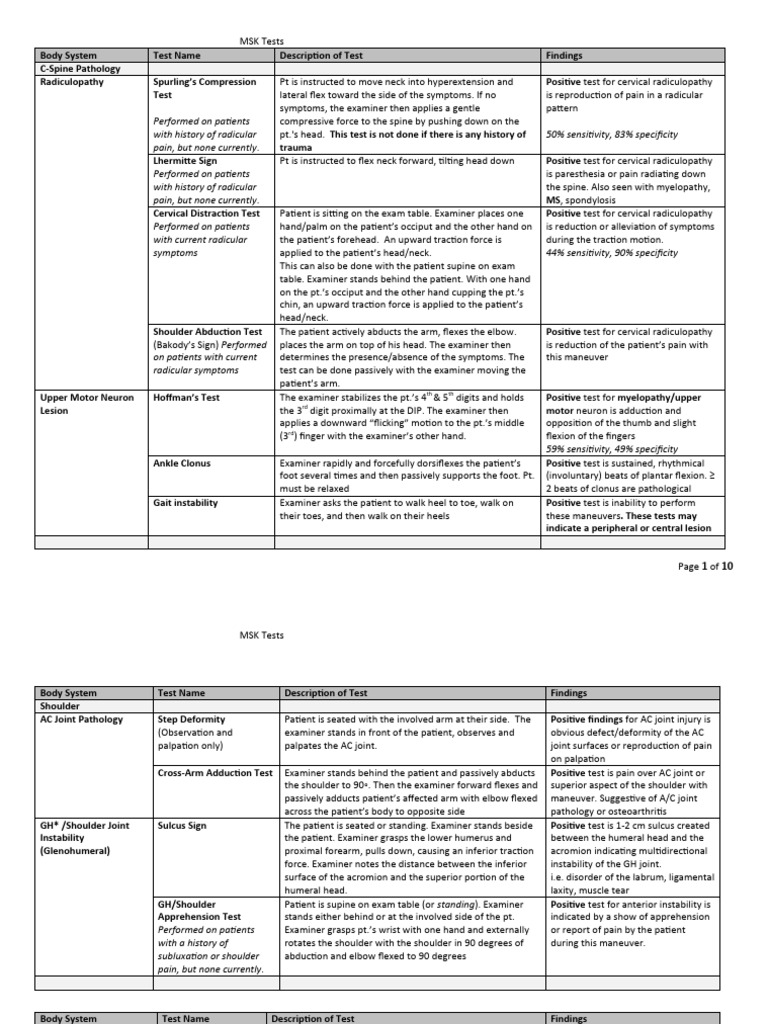 MPAN 629L TUMT MSK Skills 2024 | PDF | Anatomical Terms Of Motion | Knee