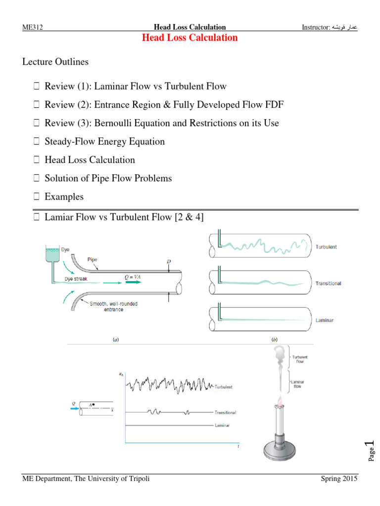 Lecture20 Head Loss Calculation Substitute To DR - Tuhami Lecturer ...