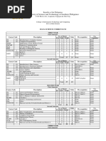 BMMA Course Curriculum Overview | PDF