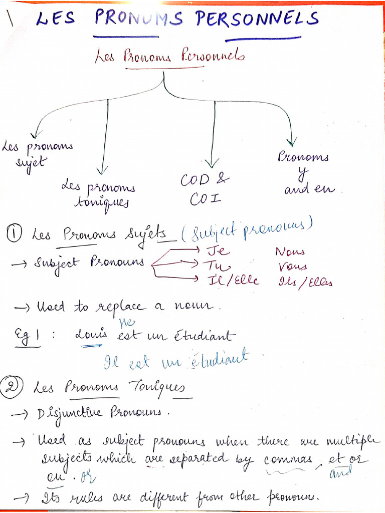 French Pronoms Personnels | PDF