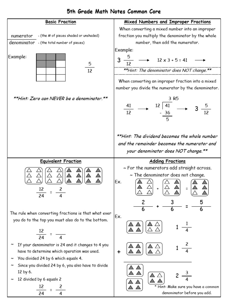 5th Grade Math Notes Common Core | PDF | Division (Mathematics ...