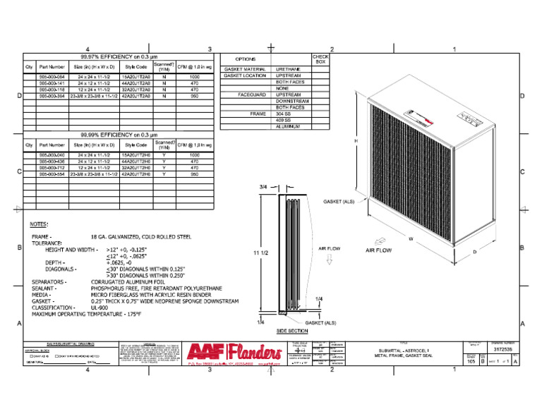 AAF Flanders AstroCel I Metal Frame Gasket Seal Submittal | PDF