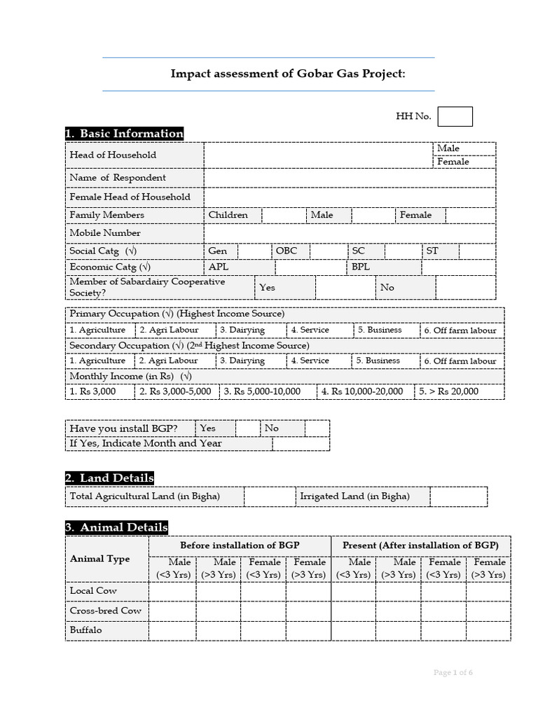 Gobar Gas Project Impact Assessment | PDF | Biogas | Manure