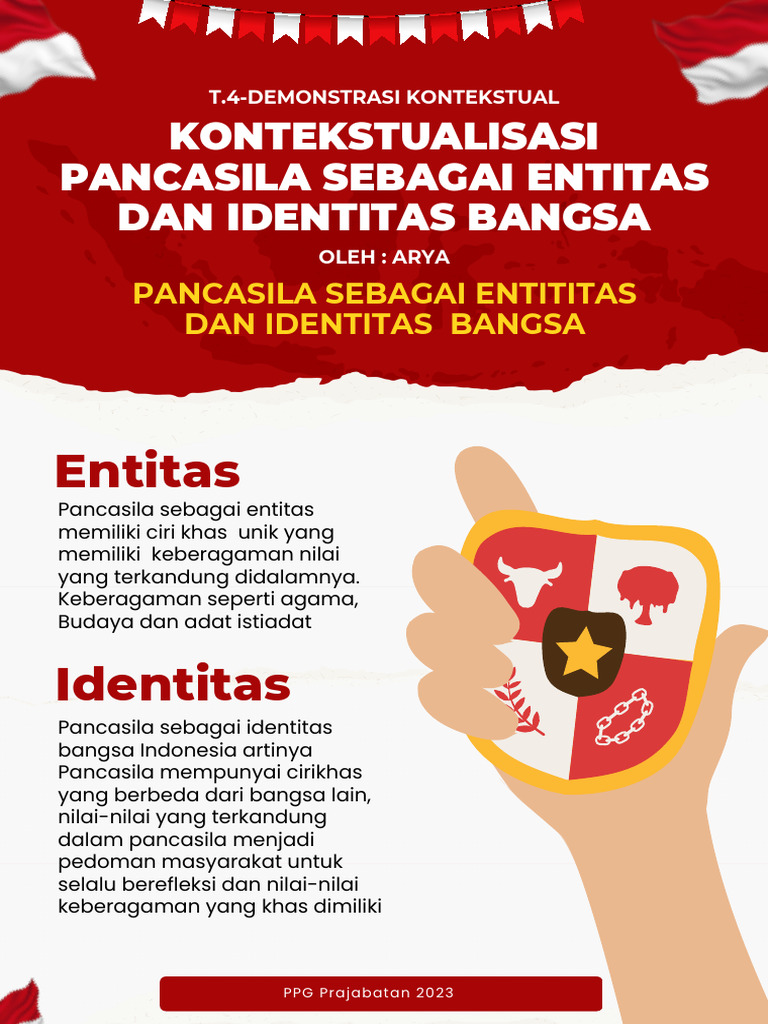 T4.5 Demonstrasi Kontekstual-Arya | PDF | Karier & Perkembangan | Sains ...