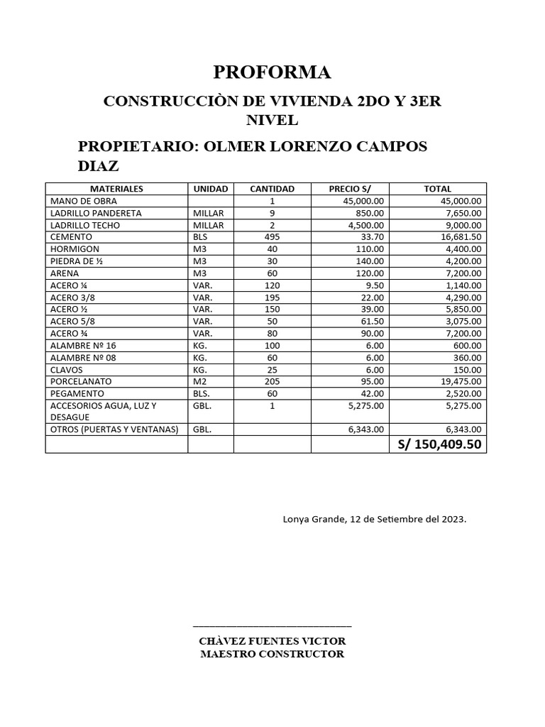 PROFORMA | PDF | Hormigón | Material compuesto
