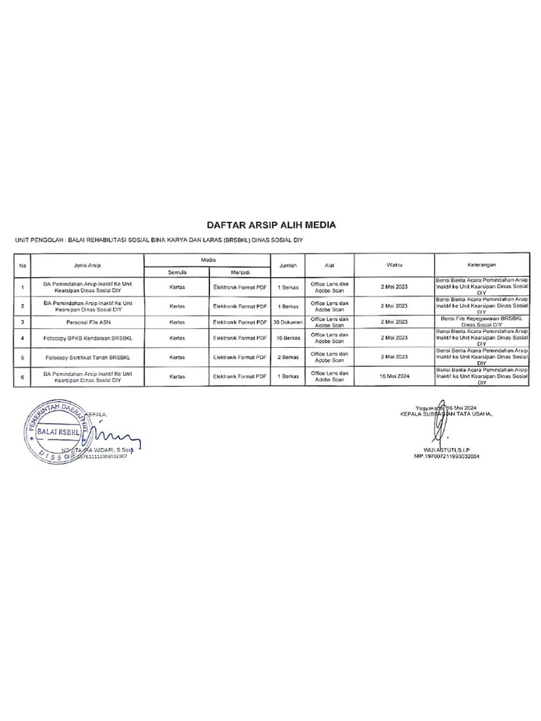 Daftar Arsip Alih Media - 1 | PDF