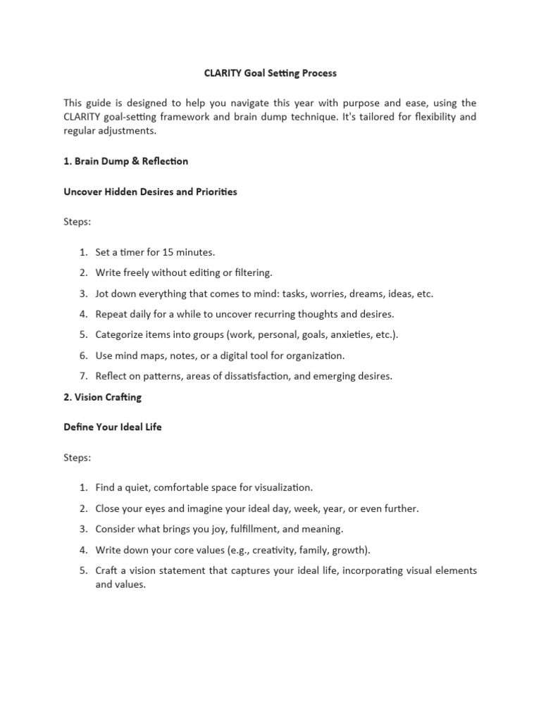 CLARITY Goal Setting Process | PDF | Goal | Goal Setting