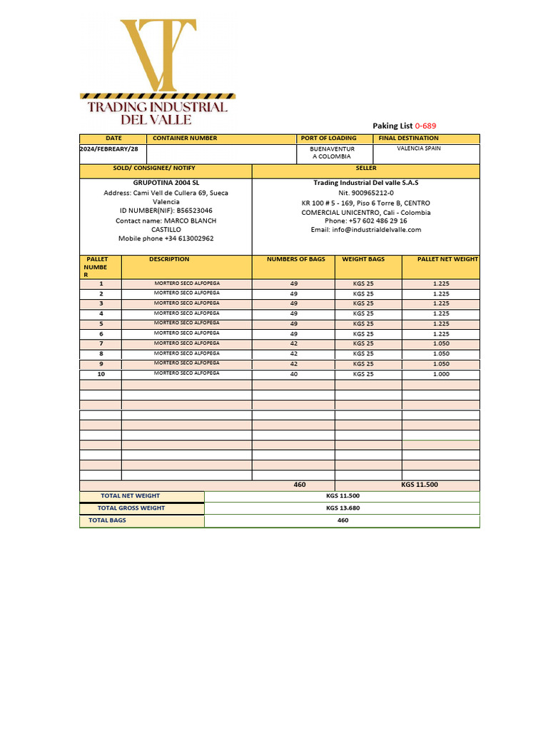 Paking List 689 | PDF