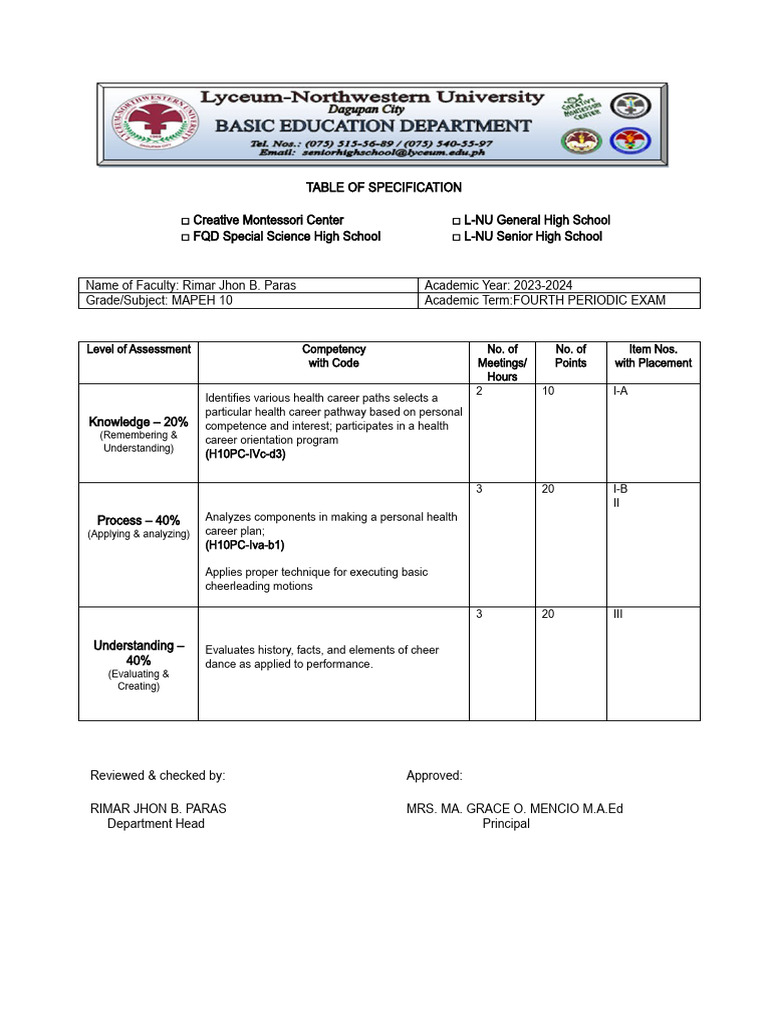 Mapeh 10 FQD 4TH Periodic Exam | PDF | Cheerleading | Decision Making